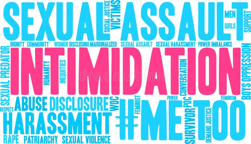 Intimidation Word Cloud stock vector. Illustration of community - 105410197