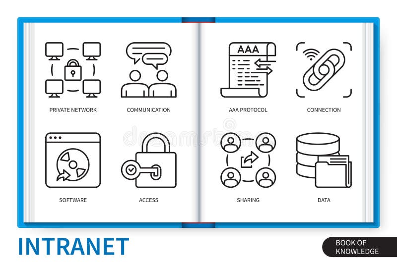 Icons Intranet Stock Illustrations – 520 Icons Intranet Stock ...