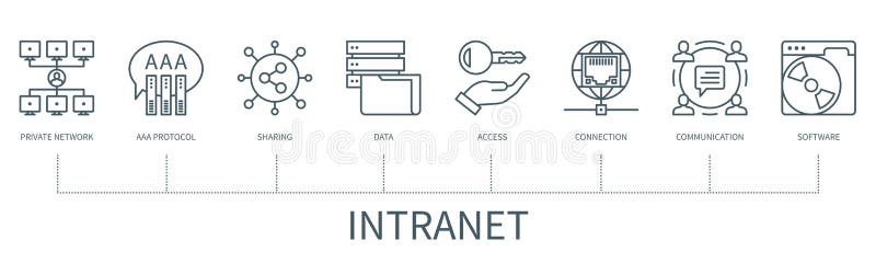 Intranet Private Network Vector Infographic in Minimal Outline Style ...