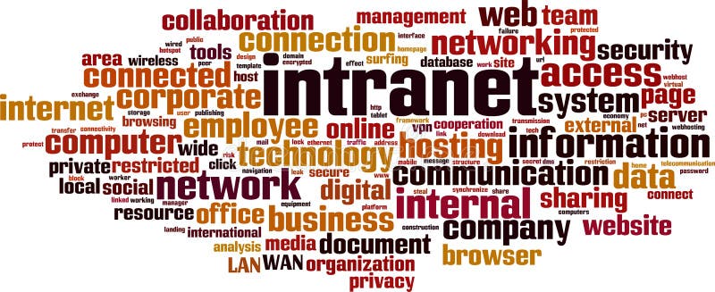 Intranet word cloud stock vector. Illustration of collaboration - 223470114