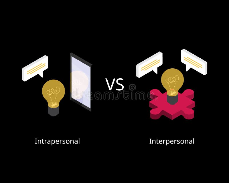 Intrapersonal Skill and Interpersonal Skill To Compare the Difference ... Intrapersonal Skill and Interpersonal Skill To Compare the Difference ...