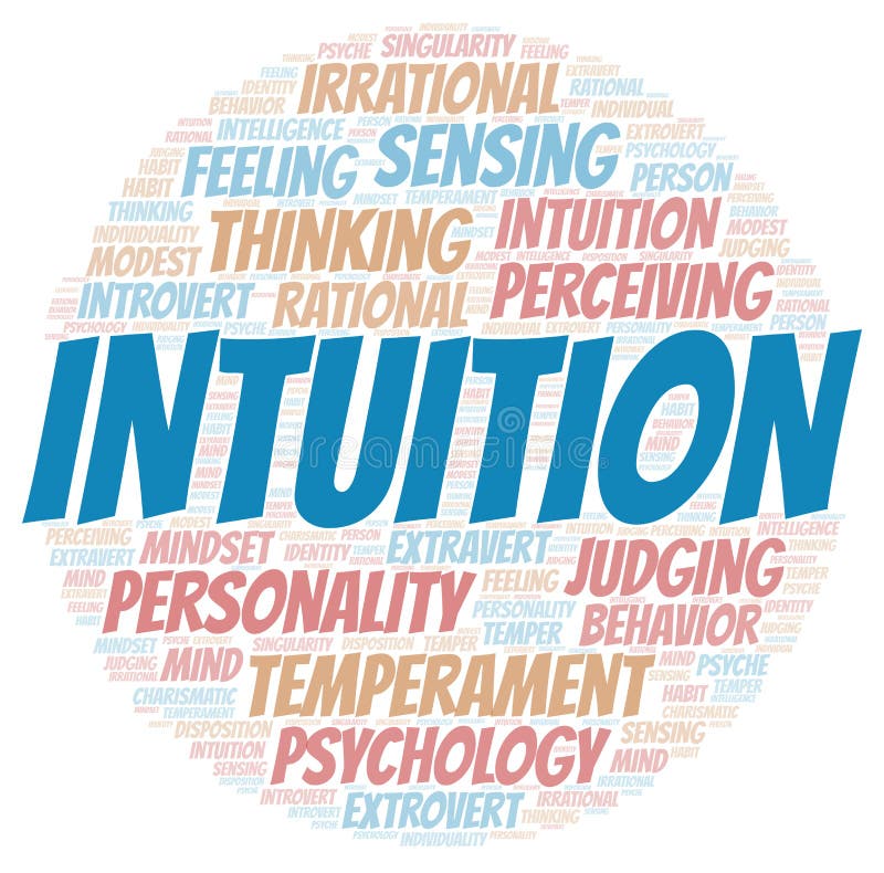 Intuition word cloud stock vector. Illustration of feeling - 213648875