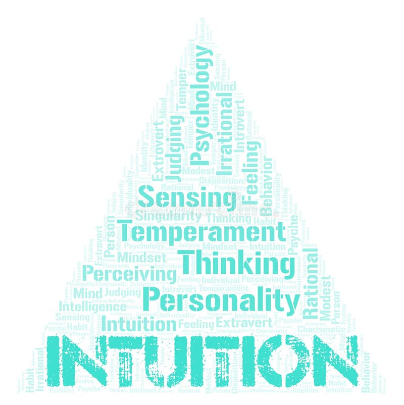 Intuition Typography Word Cloud Create with the Text only. Stock ...