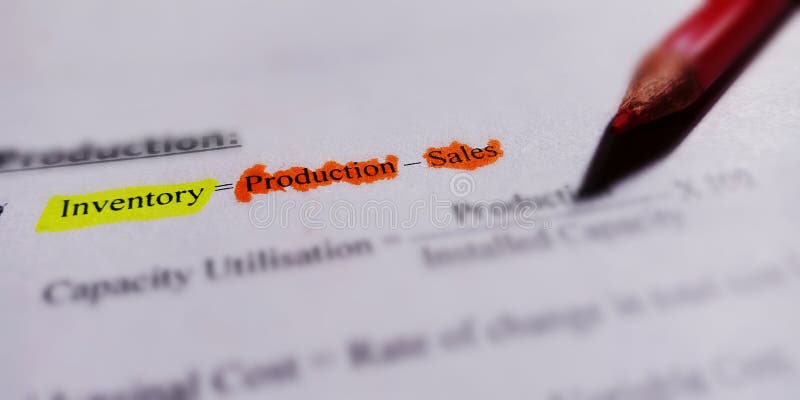 Inventory Formula Equation for Mathematical Use on White Background ...