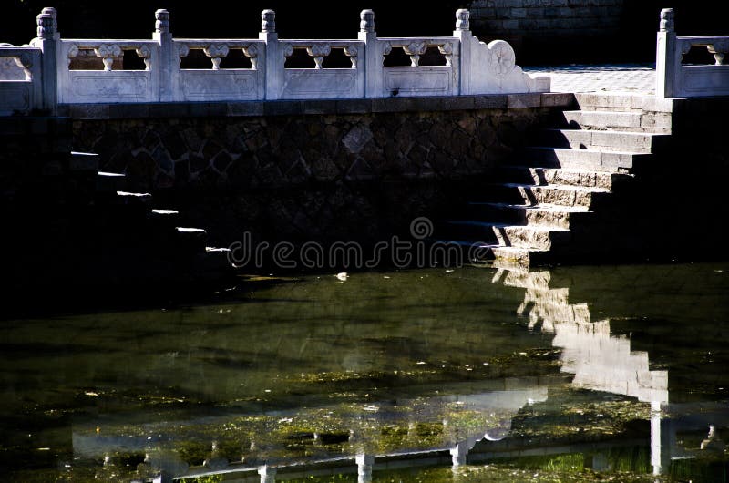 Inverted Reflection in Water Stock Photo - Image of guard, inverted ...