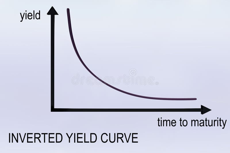 Inverted Yield Curve Theme with Abstract Network Patterns Stock ...