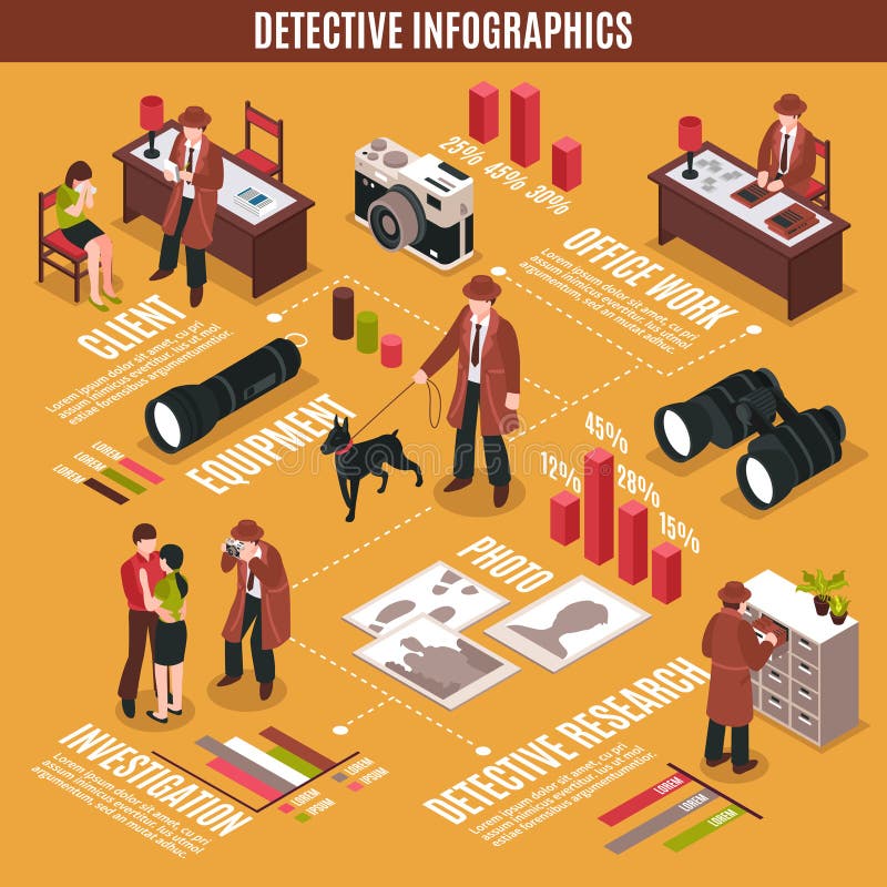 Investigateur Criminel Infographic Concept Illustration de Vecteur ...