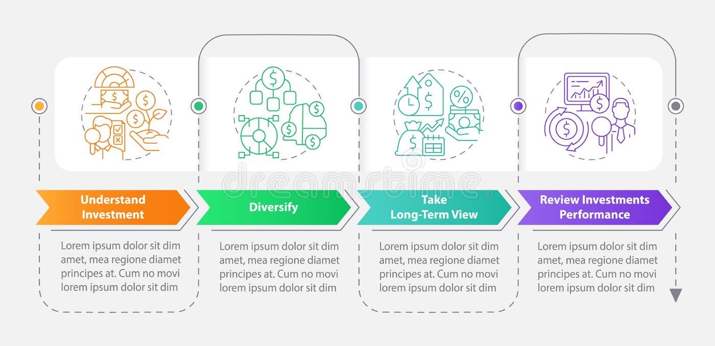 Visualization Rules Stock Illustrations – 118 Visualization Rules Stock ...