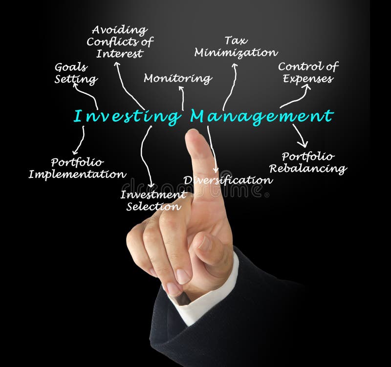 Investment Management stock photo. Image of lecturer - 85745074