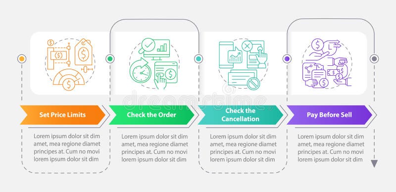 Investment Online Rectangular Infographic Template Stock Illustration ...