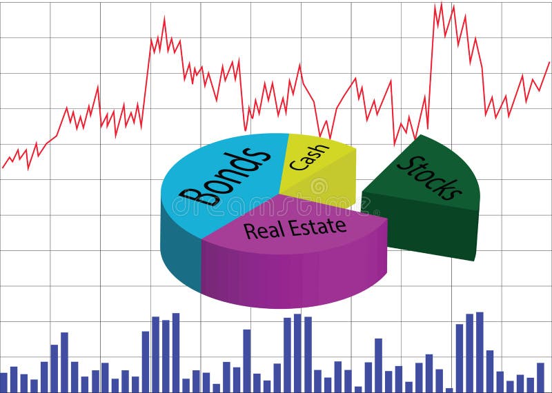 Investment Pie Chart. stock vector. Illustration of success - 127900568
