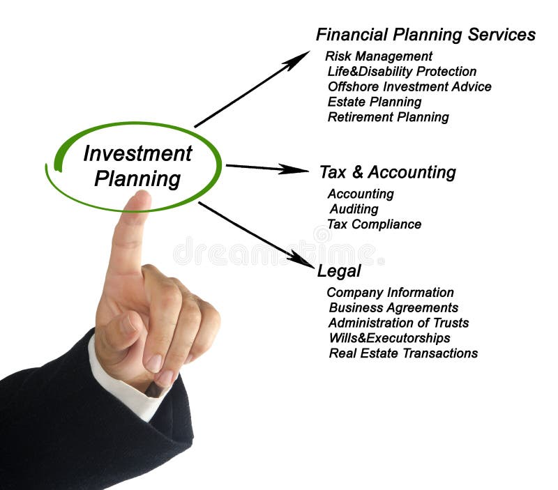 Investment Planning stock photo. Image of company, financial - 85692292