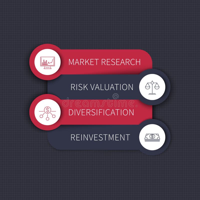 Investment Strategy, Infographic Elements Stock Vector - Illustration ...