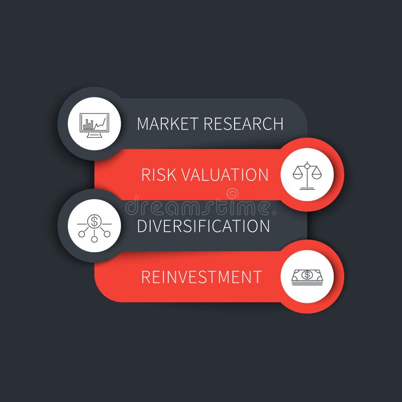Investment Strategy, Infographic Elements Stock Vector - Illustration ...