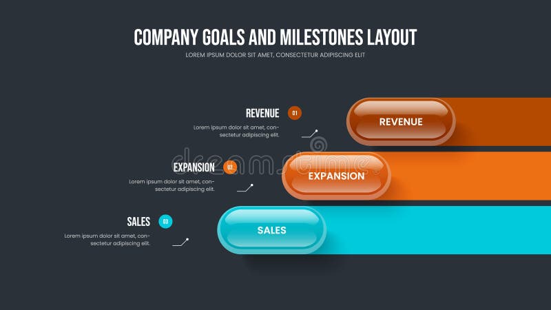 Investor Performance 3 Option Infographic Slide Layout Stock Vector ...