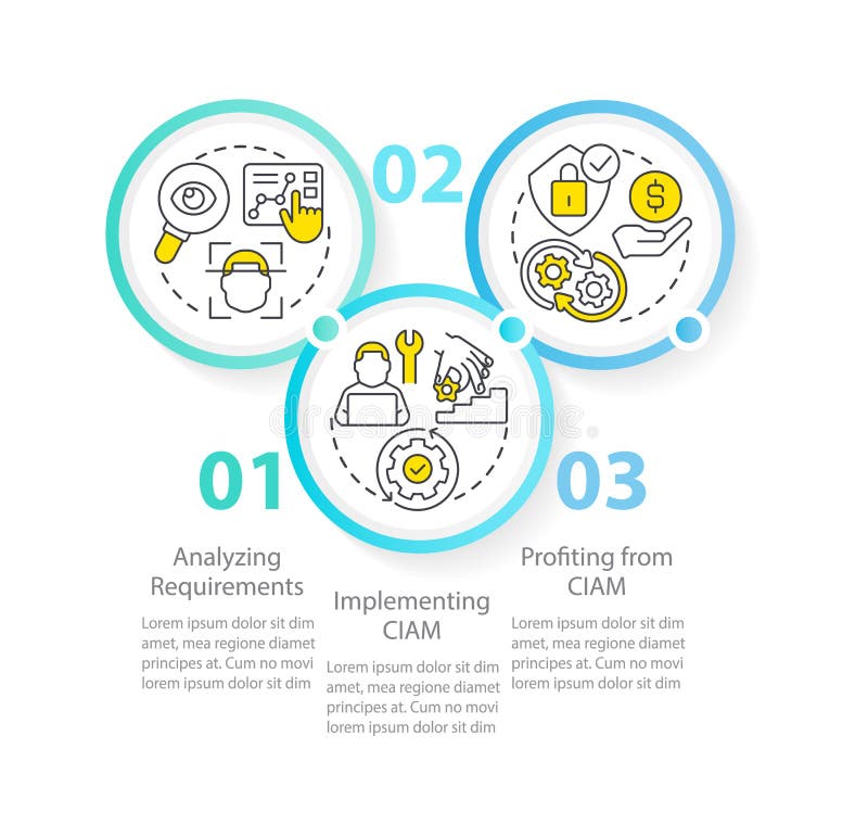 Involving CIAM in Business Circle Infographic Template Stock Vector ...