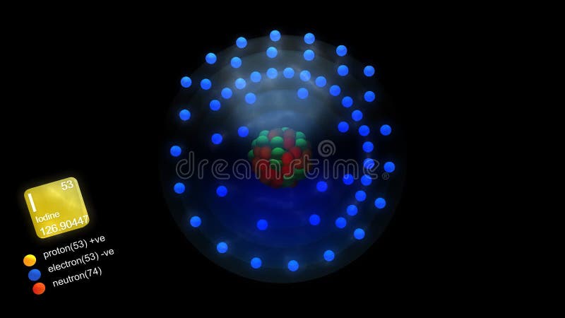 Iodine Atom, with Element`s Symbol Stock Video - Video of physics ...