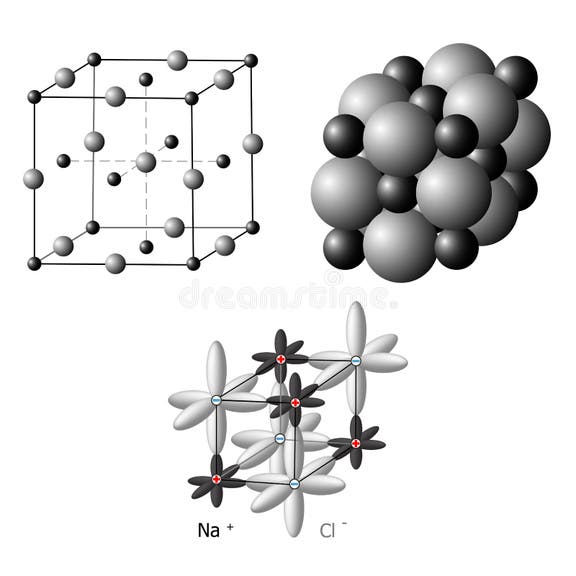 Ionic Crystals the Structure of Sodium Chloride NaCl Stock Vector ...