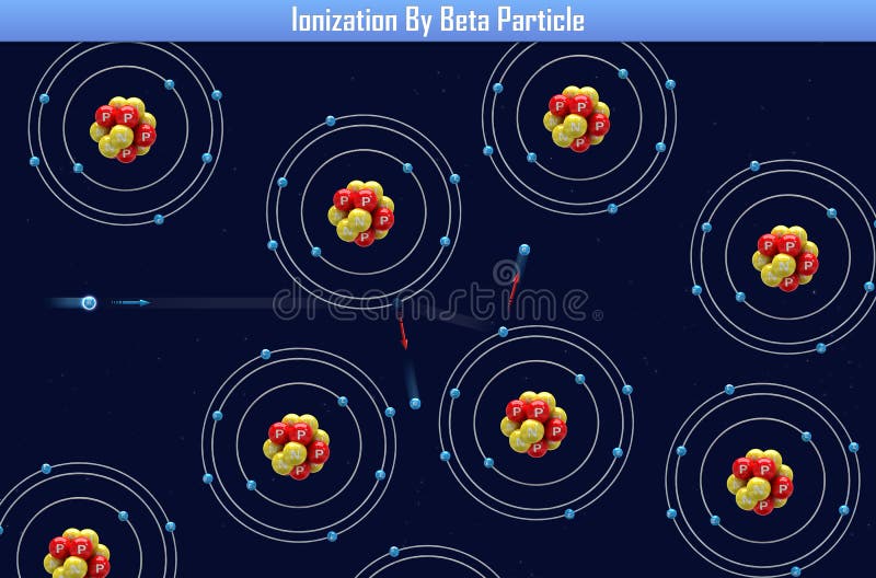 Alpha Particle Stock Illustrations – 278 Alpha Particle Stock ...