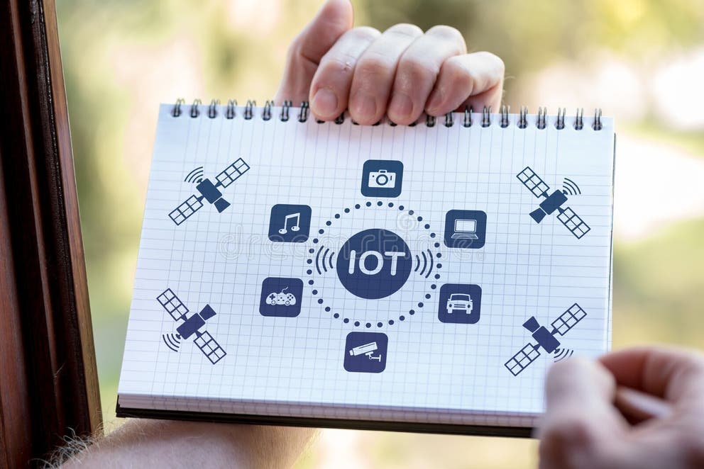 Iot concept on a notepad stock photo. Image of internet - 261610326