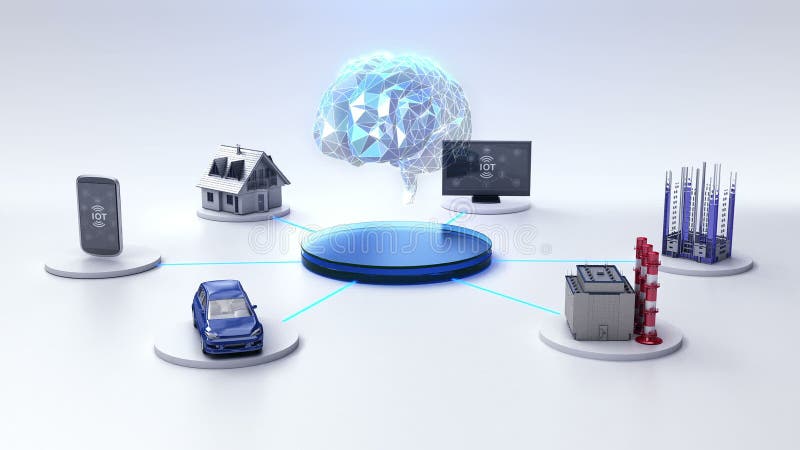 IoT Connect Brain Shape, Artificial Intelligence. Internet of Things ...