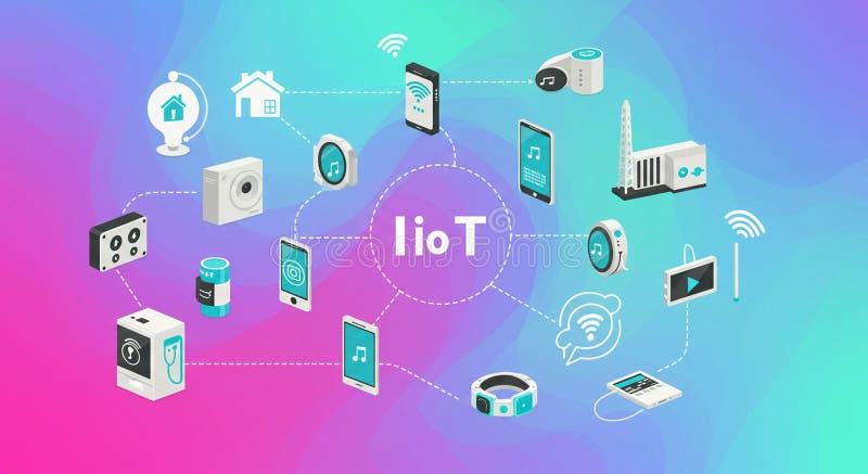 IoT Devices are Illustrated in a Network, Connected by Dotted Lines ...