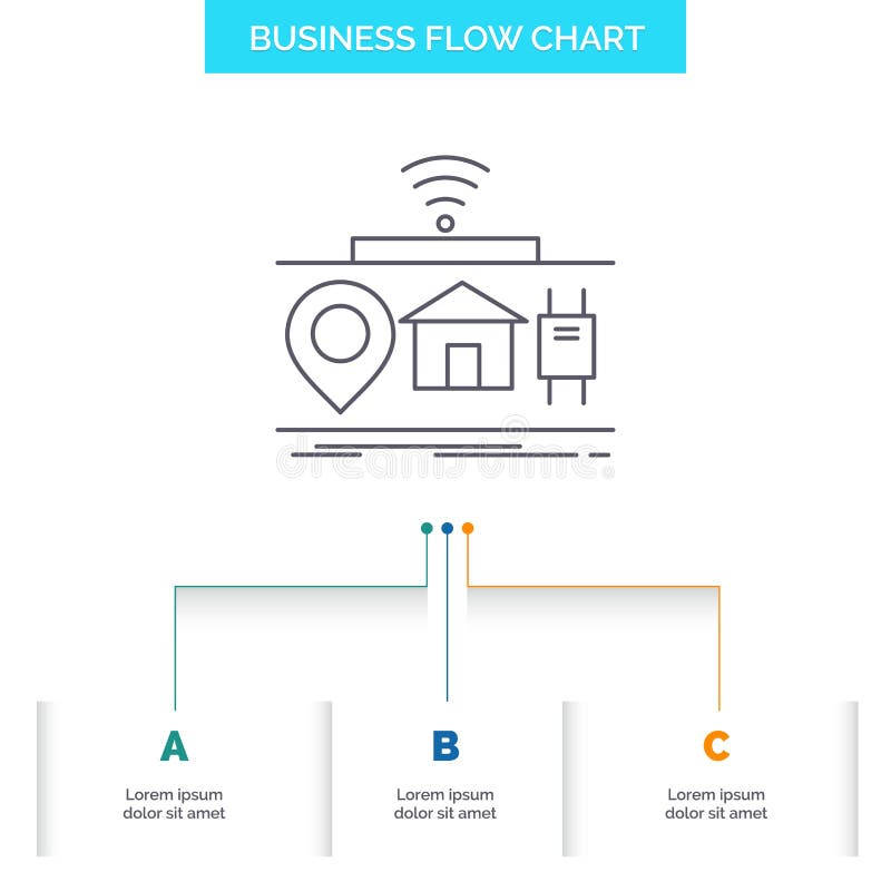 IOT, Gadgets, Internet, of, Things Business Flow Chart Design with 3 ...