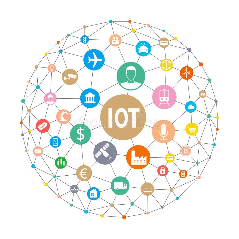 IOT Icons Set, Concept of Future Stock Vector - Illustration of ...
