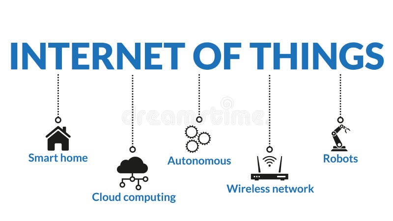 Iot or Internet of Things. Controlling Smart Home or Other Objects ...