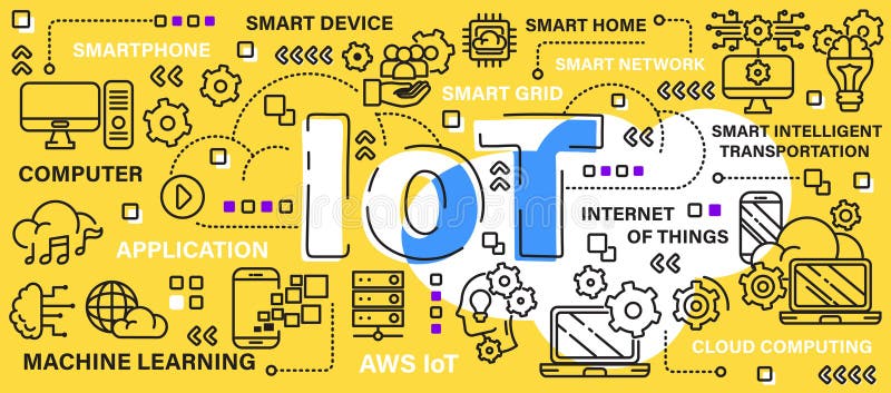 IoT or Internet of Things . Technology Concept . Word with Line Icon ...