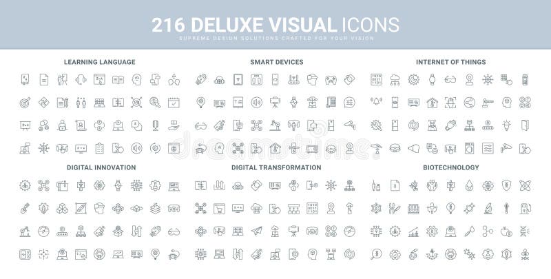 Iot Support, Foreign Language Learning, Biotechnology, Digital ...