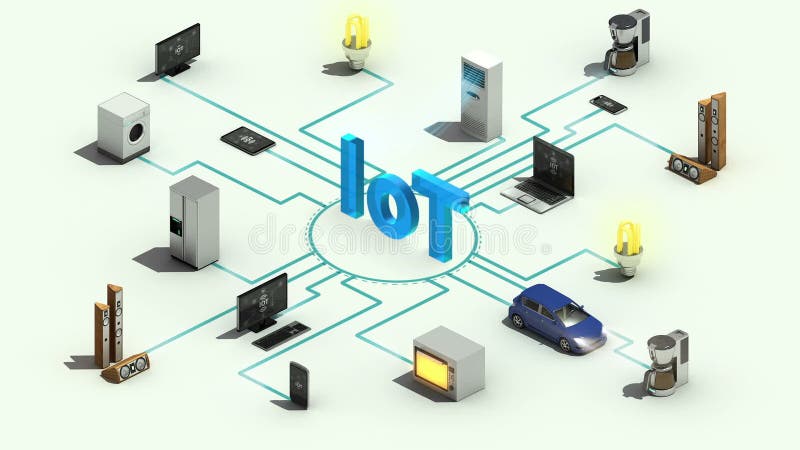 `IoT` Technology Connecting Smart Home Appliances Technology, Internet ...
