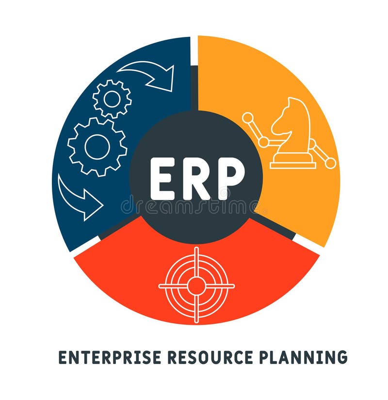 Enterprise Resource Planning Erp Background Stock Illustrations – 422 ...
