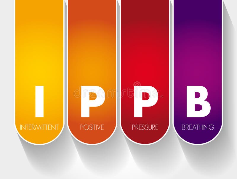 IPPB - Intermittent Positive Pressure Breathing Acronym Stock ...