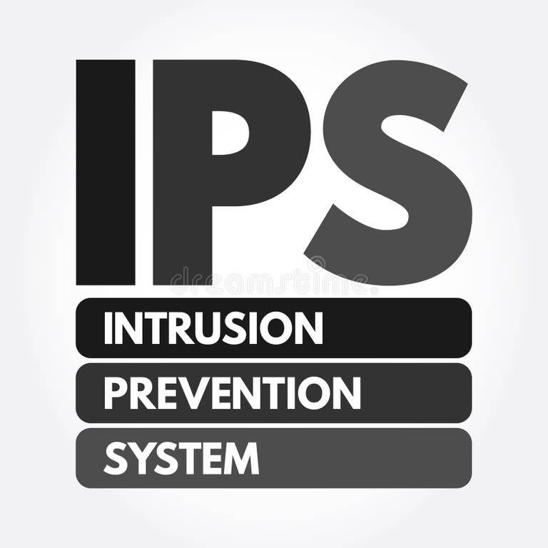 IPS - Intrusion Prevention System Acronym, Technology Concept ...