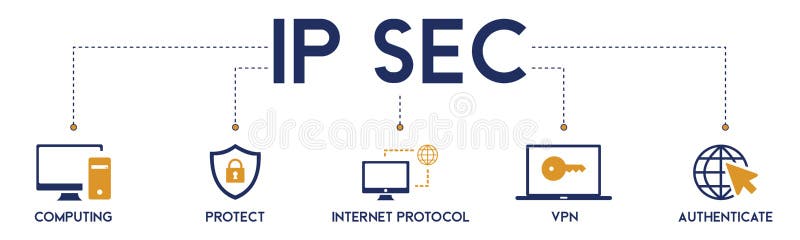 IPsec Banner Web Icon Vector Illustration Concept for Internet and ...