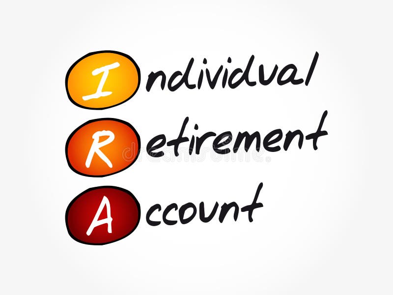IRA - Individual Retirement Account Acronym, Concept Background Stock ...