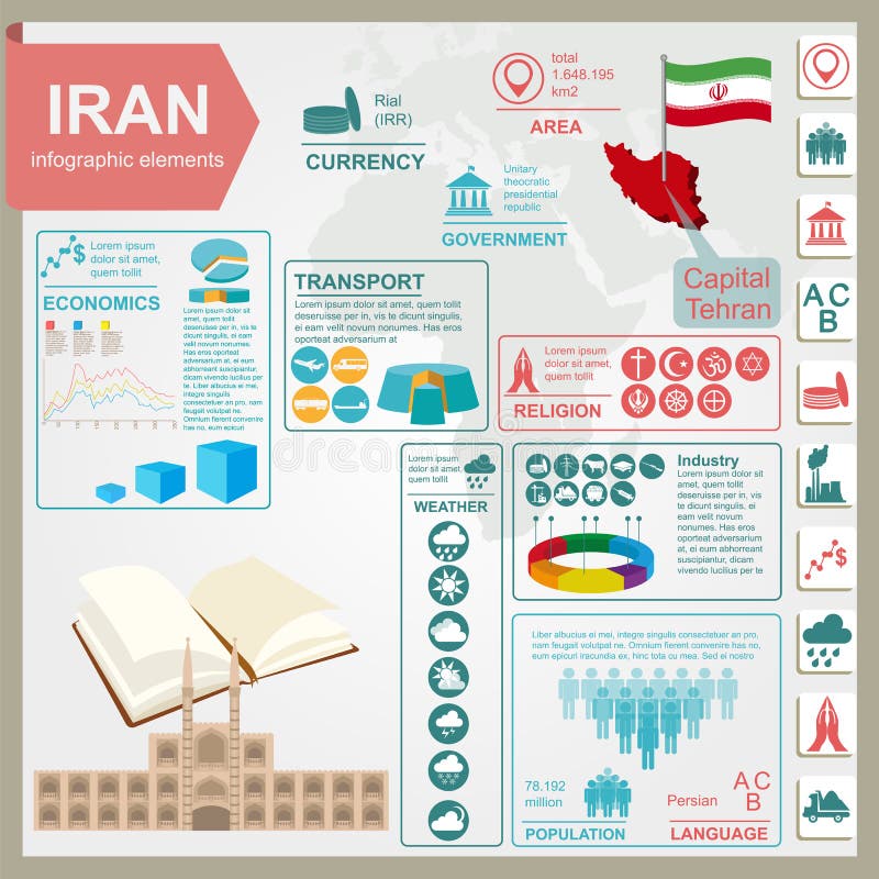 Iran Infographics, Statistical Data, Sights. Stock Vector ...