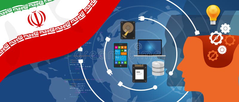 Iran Information Technology Future Digital Innovation Internet ...