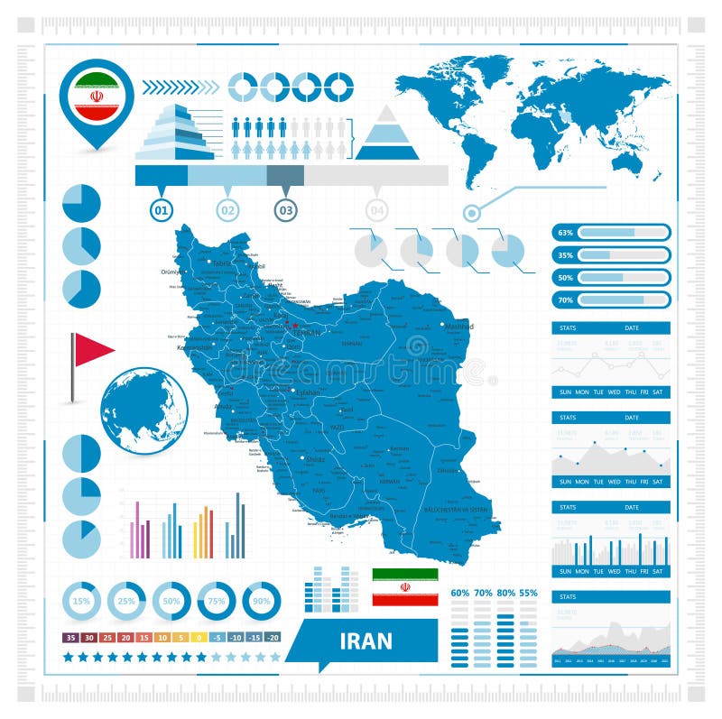 Iran Map Infographic Stock Illustrations – 461 Iran Map Infographic ...