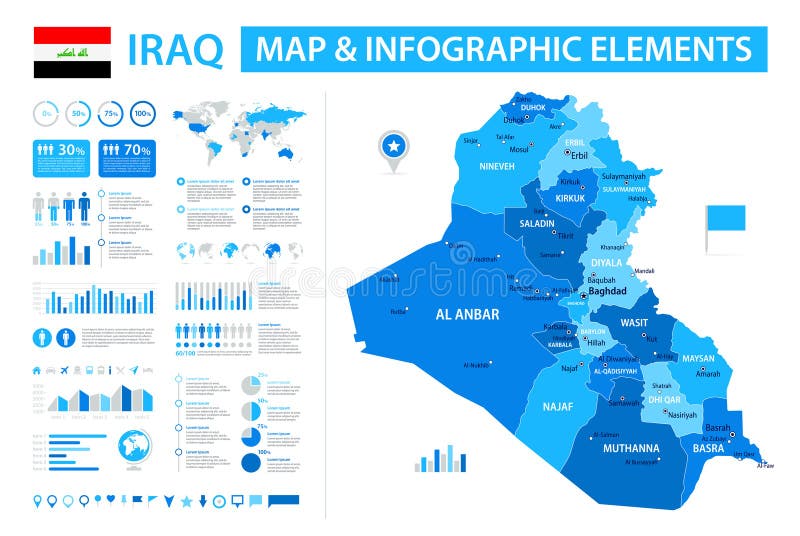 Iraq Infographic Map with Data Visualization Elements - Vector Map of ...