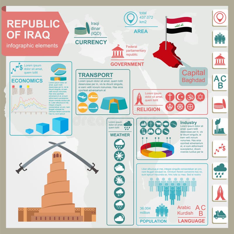 Iraq Infographics, Statistical Data, Sights. Stock Vector ...