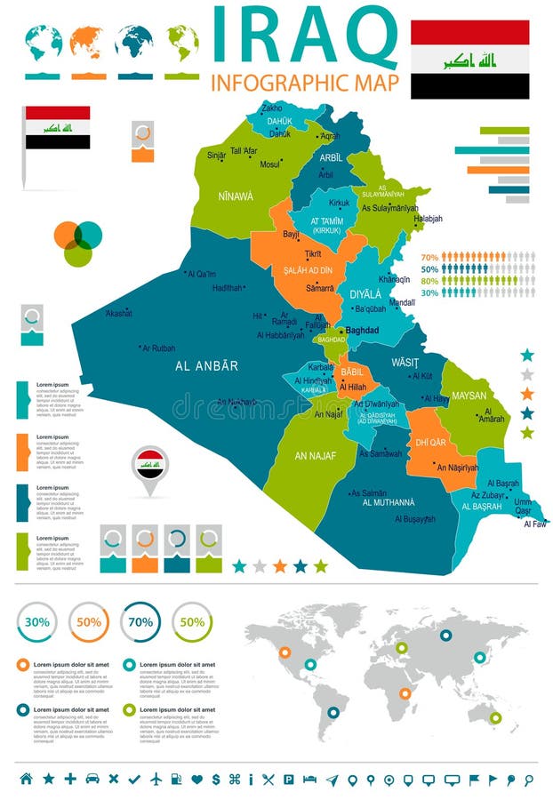 Iraq - Mapa Y Bandera Infographic - Ejemplo Detallado Del Vector Stock ...
