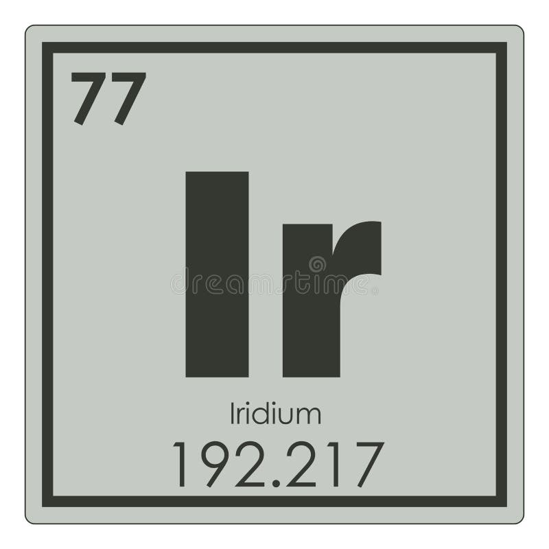 Iridium Symbol. Sign Iridium with Atomic Number and Atomic Weight Stock ...