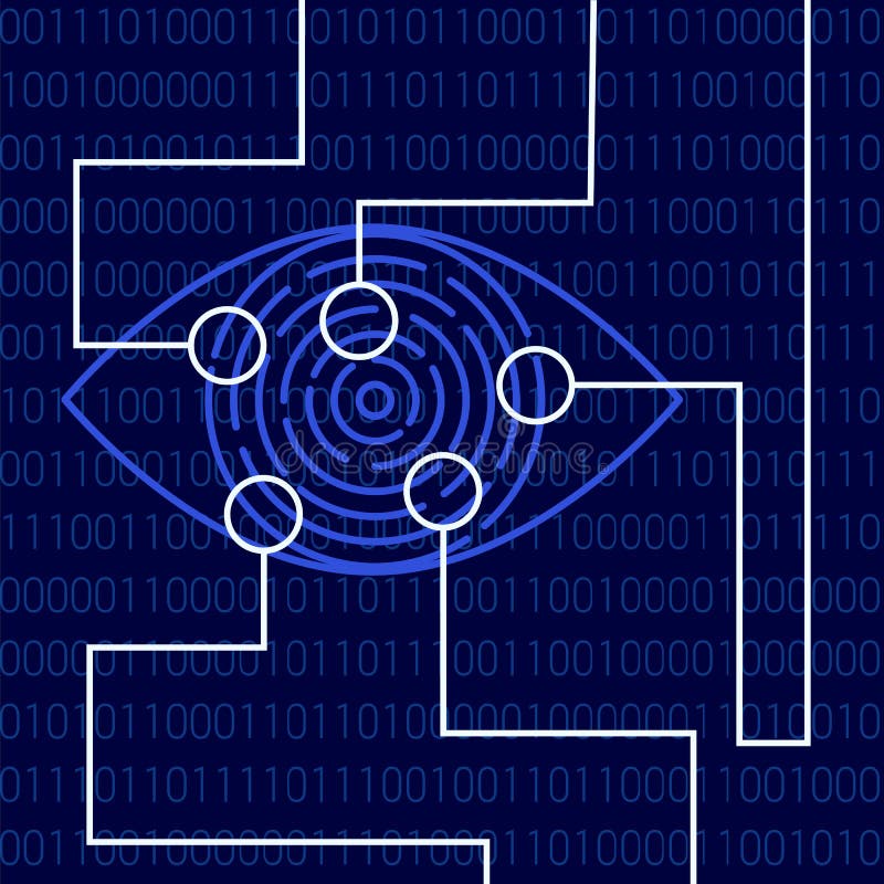 Eye Iris Recognition. Biometric Scanning System for Human Eye, Iris Eye ...