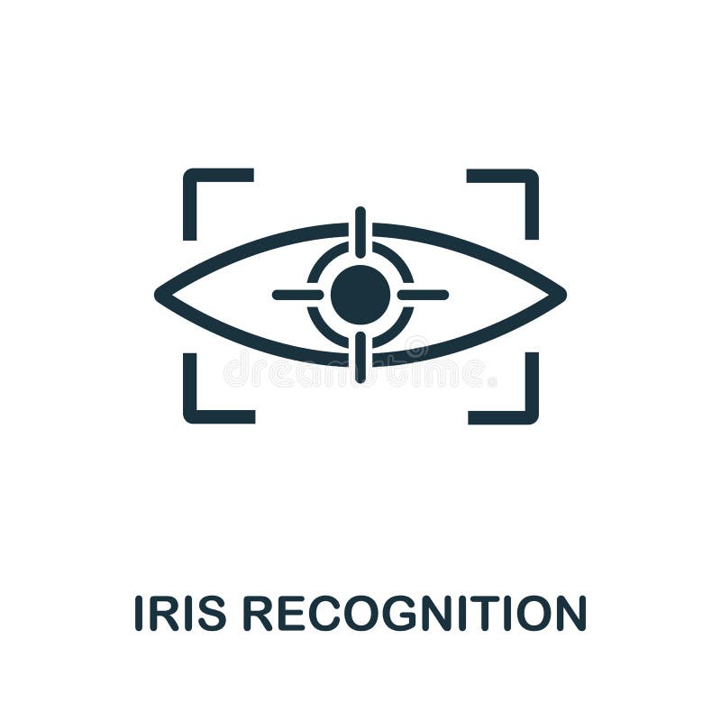 Eye Iris Recognition. Biometric Scanning System for Human Eye, Iris Eye ...