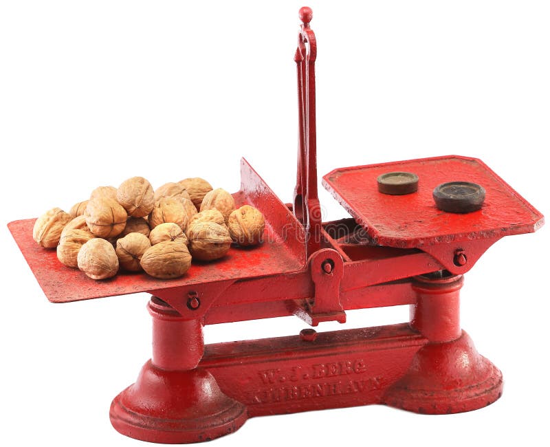 Antique Scales for Weighing Meat To Sell. Editorial Stock Image - Image ...