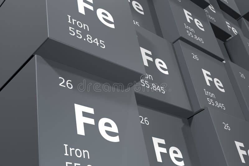 Periodic Table Background Stock Illustrations – 13,734 Periodic Table ...