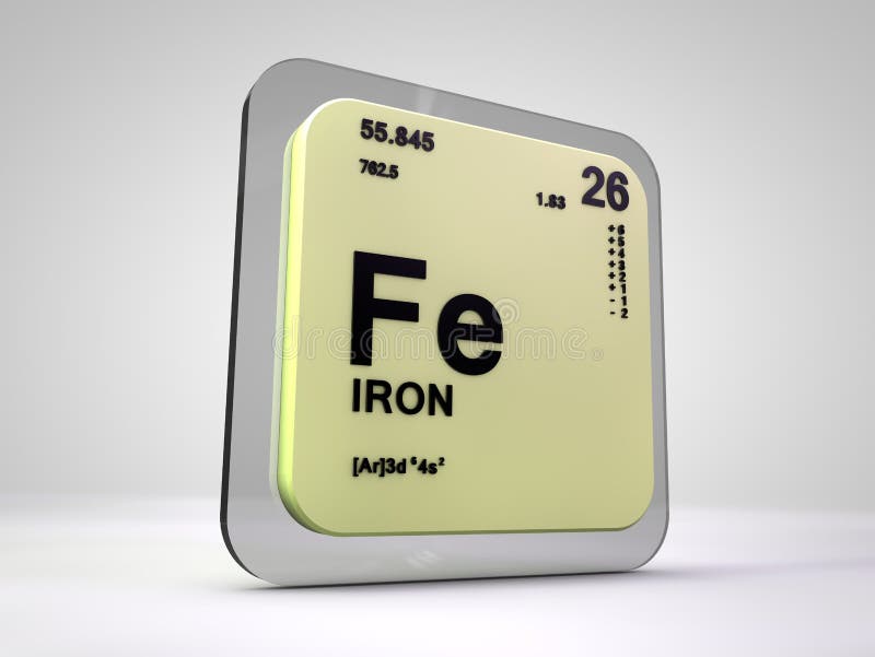 Iron - Fe - Chemical Element Periodic Table Stock Illustration ...
