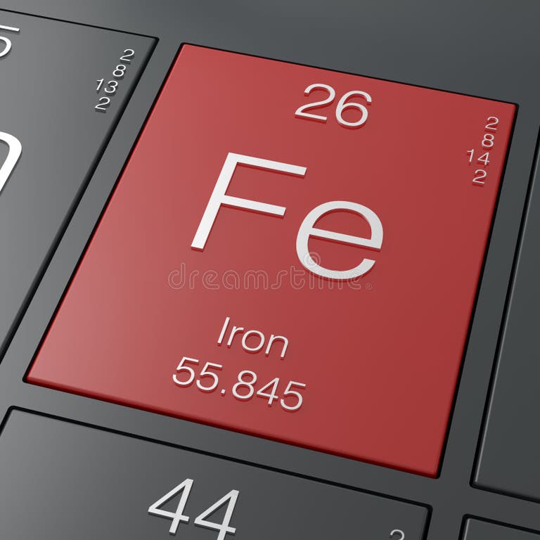 Iron Fe Stock Illustrations – 413 Iron Fe Stock Illustrations, Vectors ...